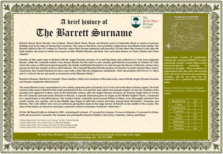 Explore Your Family Name & History at North Mayo Heritage Centre